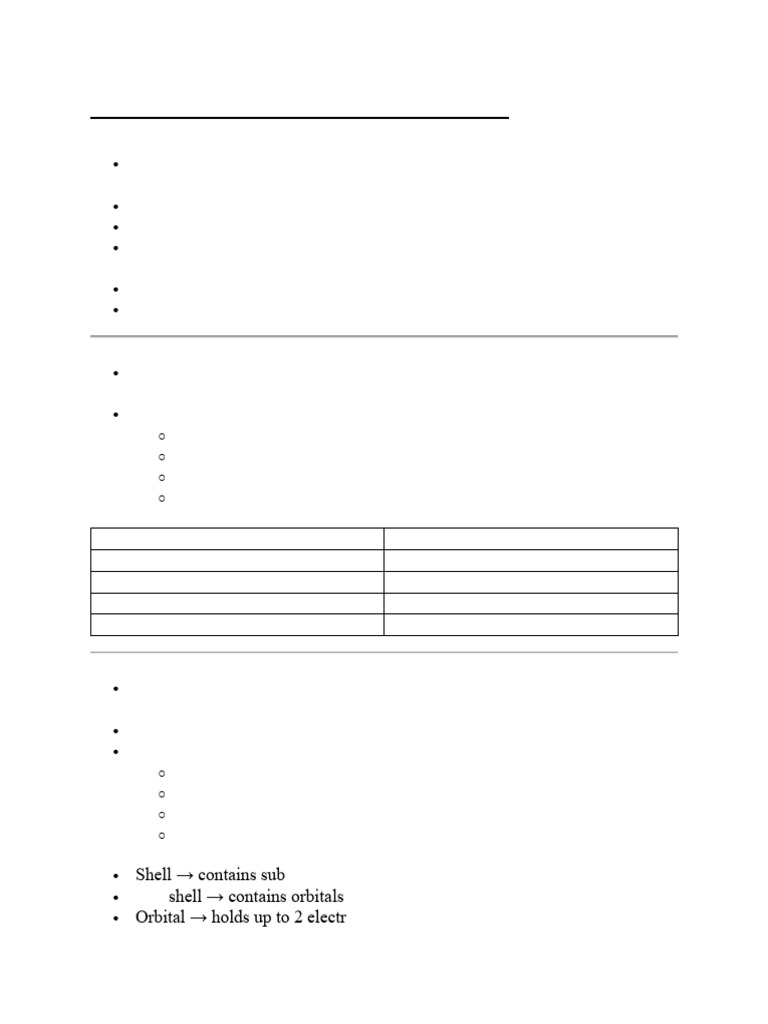 Electrons, Energy Levels and Atomic Orbitals | PDF | Electron ...