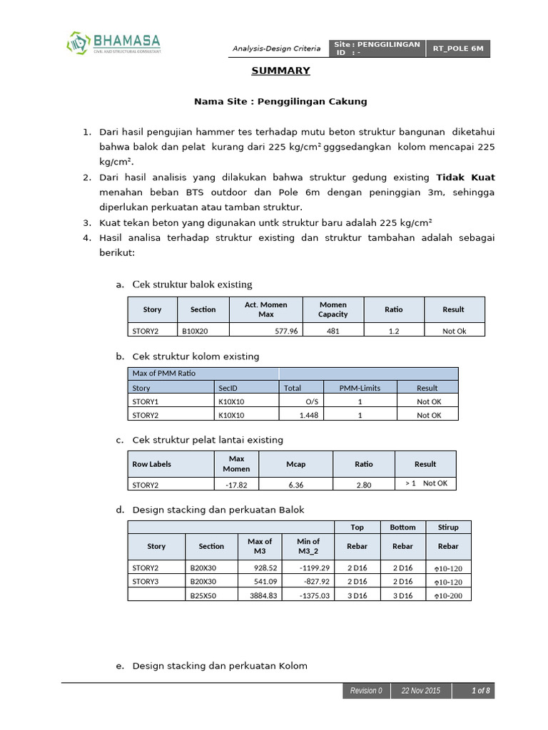 Contoh Summary | PDF