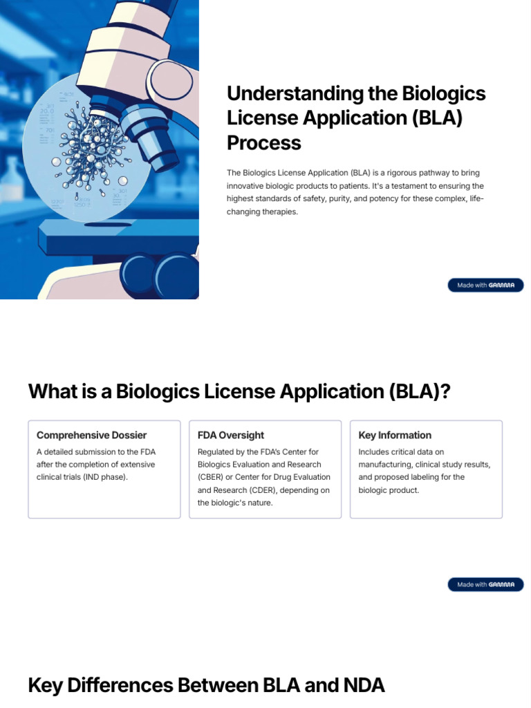 Understanding The Biologics License Application BLA Process | PDF ...