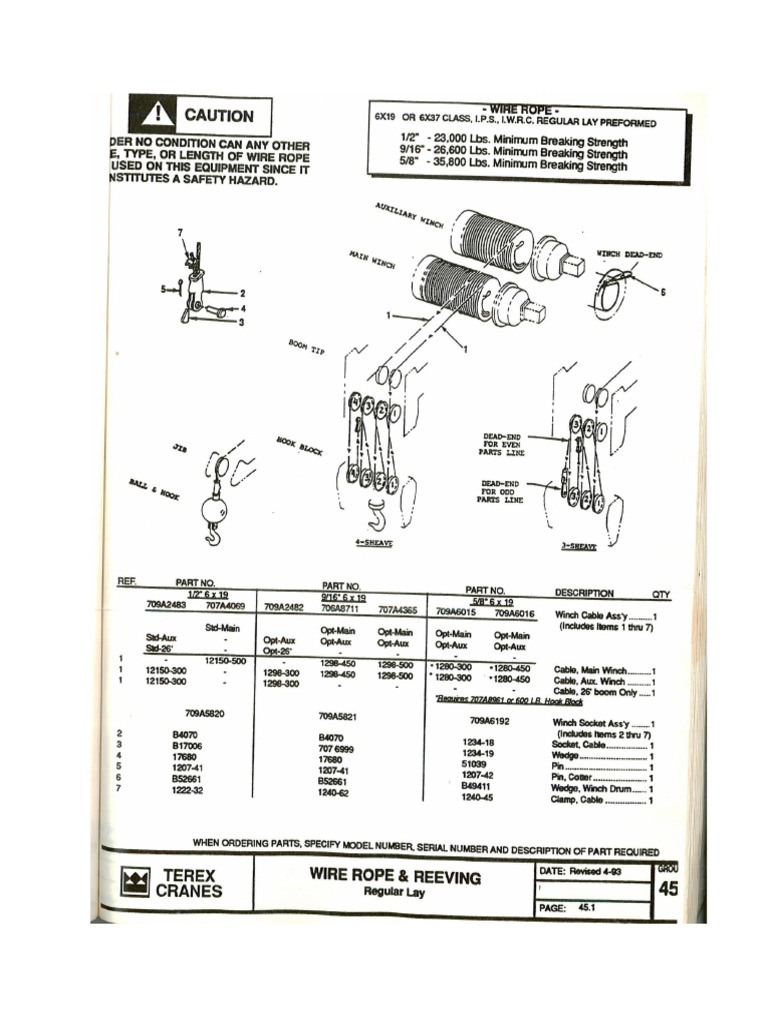 TEREX Wire Rope-Manual | PDF