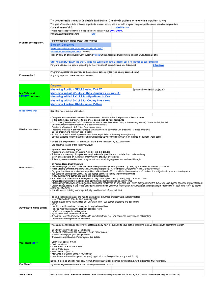 Mostafa Saad's Problem Solving Sheet | PDF | Software Engineering ...