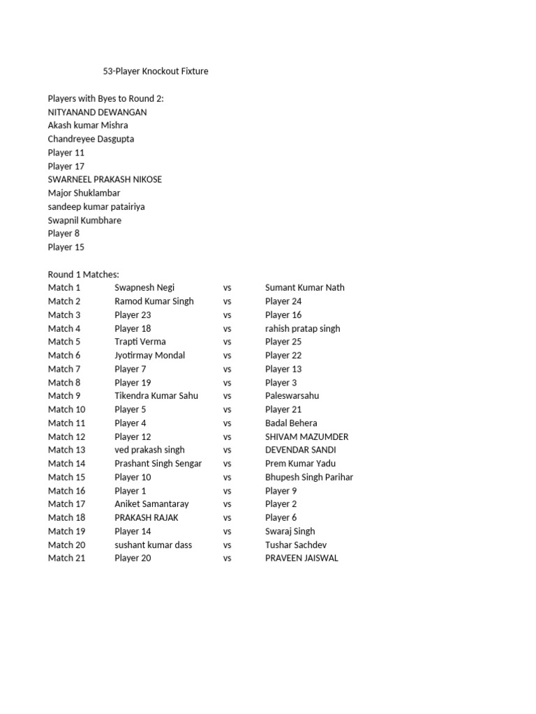 53 Player Knockout Fixture | PDF