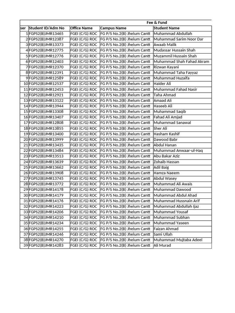 Student Fee List for Jhelum Cantt | PDF