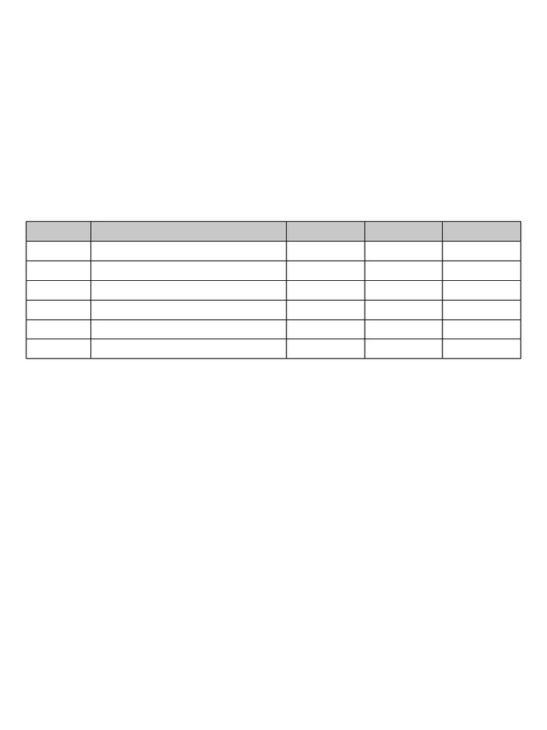 Commonwealth Bank Statement Sample | PDF