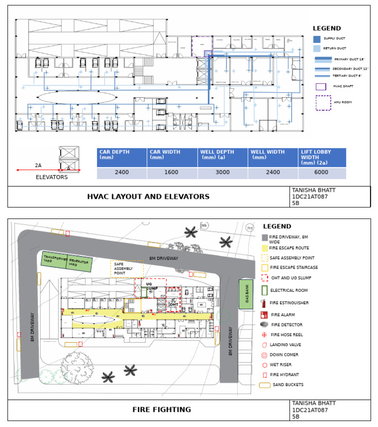 HVAC and Elevator Layout Plan | PDF | Active Fire Protection | Building ...
