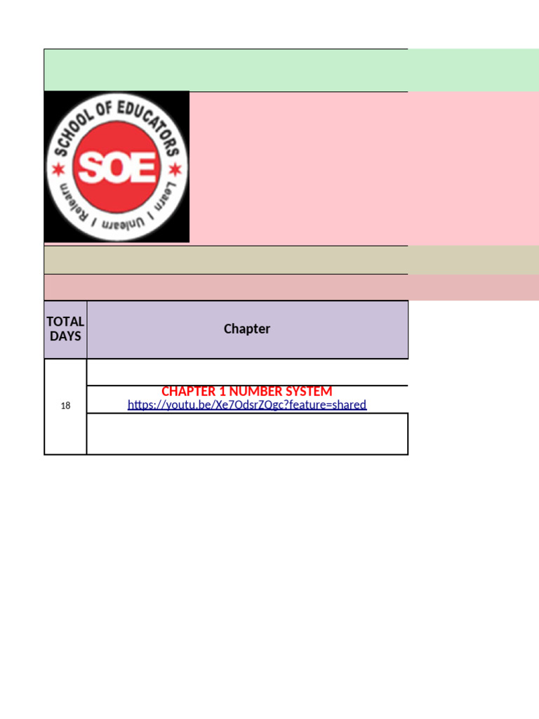Class 9 Number System Syllabus 2025-26 | PDF | Numbers | Number Theory