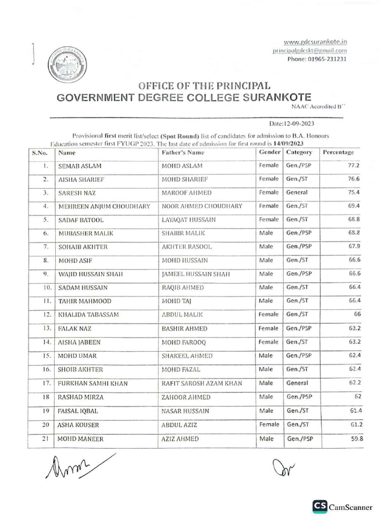 Education, Persian, Arabic, Political Science | PDF