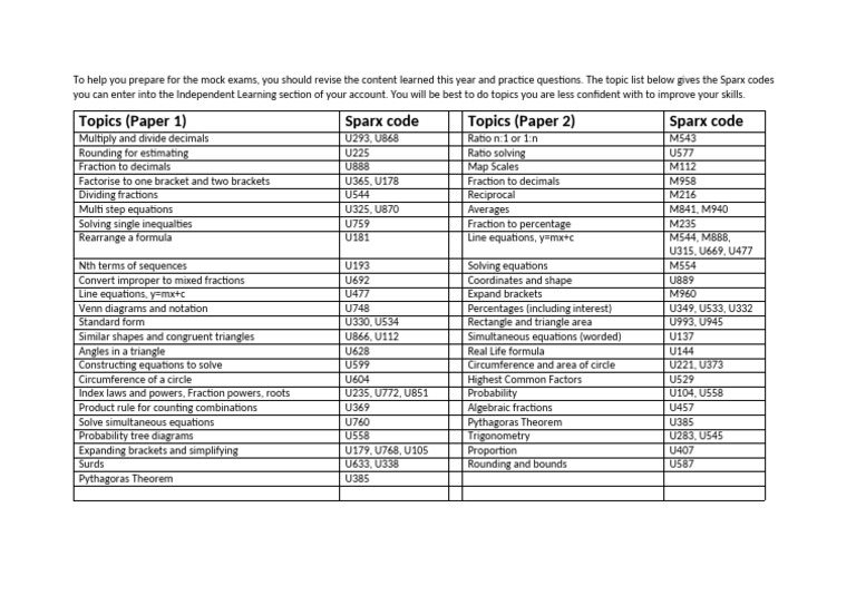 Sparx Codes for Mock Exam Revision | PDF | Area | Equations