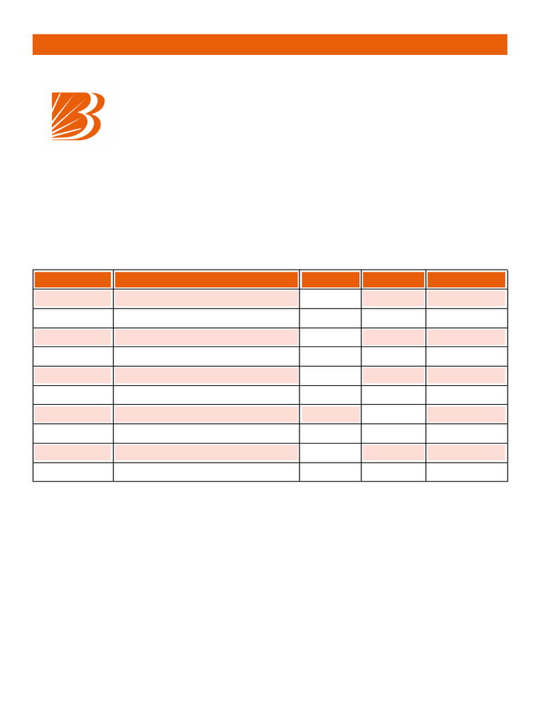 BOB Bank: ACCOUNT NO: - 592 Balance: - 2799.16 | PDF