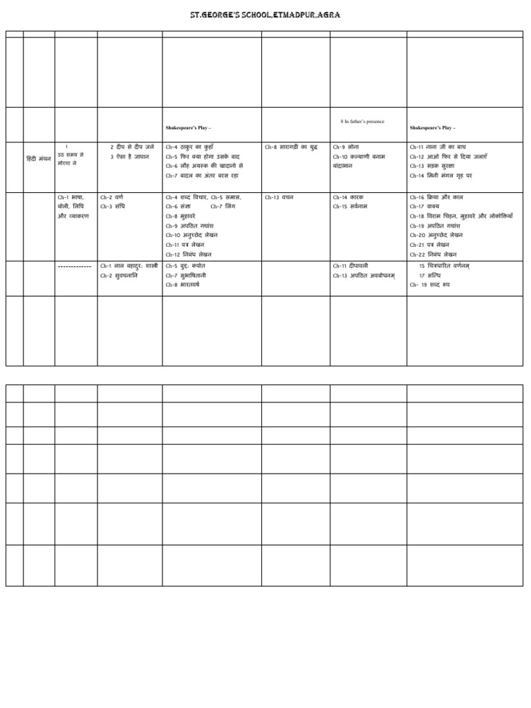 Class 7 Syllabus 2025-26 Overview | PDF | Subject (Grammar) | English ...