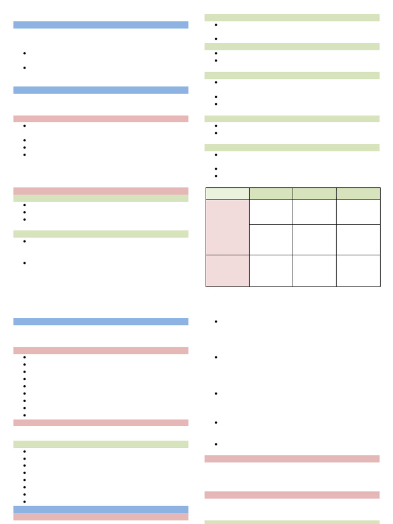 SAP II - Parcial 1 | PDF | Cuidado de la salud | Justicia