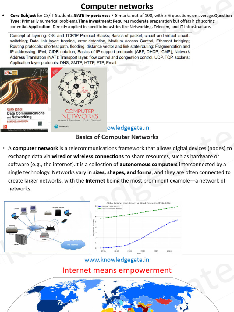 Computer Networks Notespptxpdf Lyst1752818690161 | PDF | Computer ...