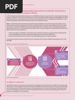 Progress in Strengthening Climate Risk Management Practices (BNM 2023 ...