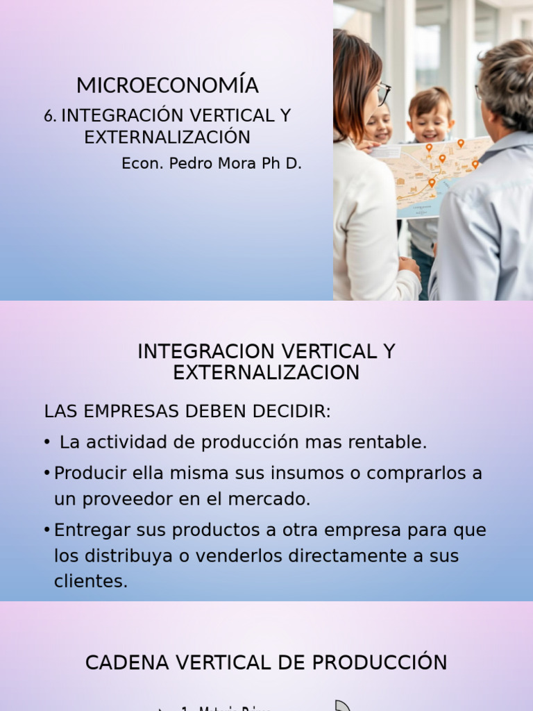 6 Integración Vertical | PDF | Mercado (economía) | Outsourcing