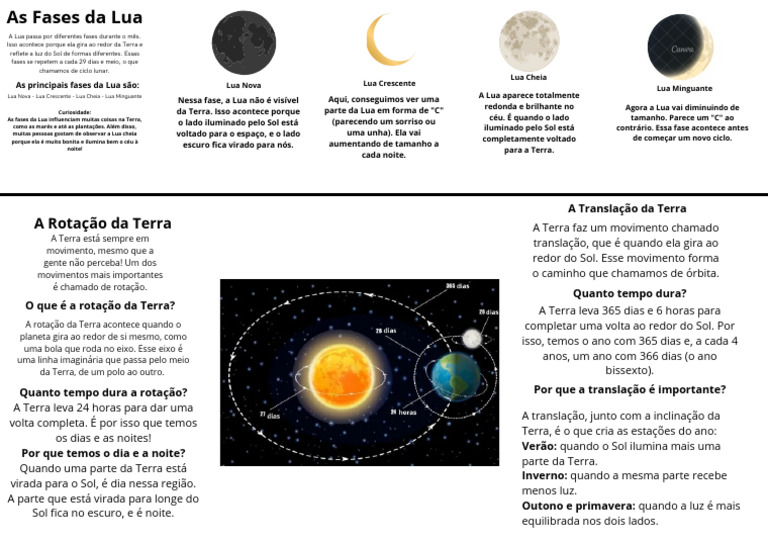 As Fases Da Lua | PDF | Lua | Terra