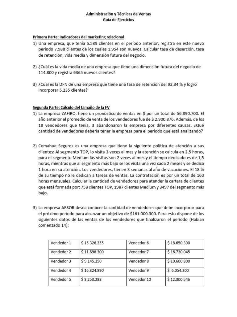 AyTV GUIA DE EJERCICIOS CON RESOLUCIÓN | PDF | Business | Economias