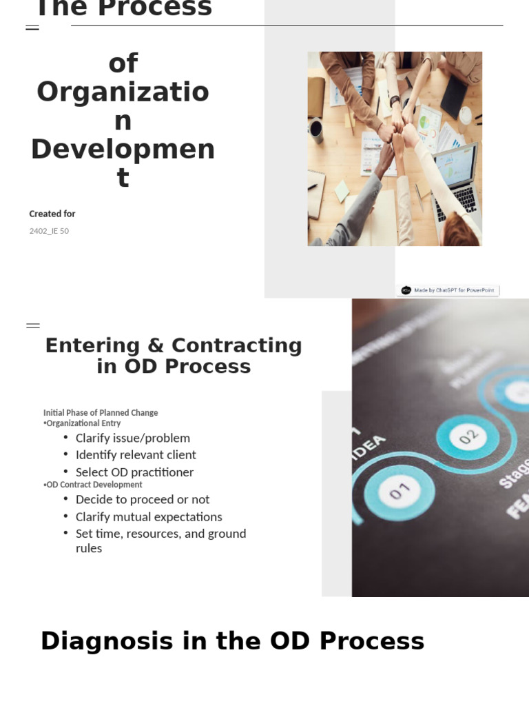 Highlights of OD Process | PDF | System | Cognition