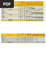 Tabel Rasio Beton | PDF