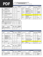 BMMA Course Curriculum Overview | PDF