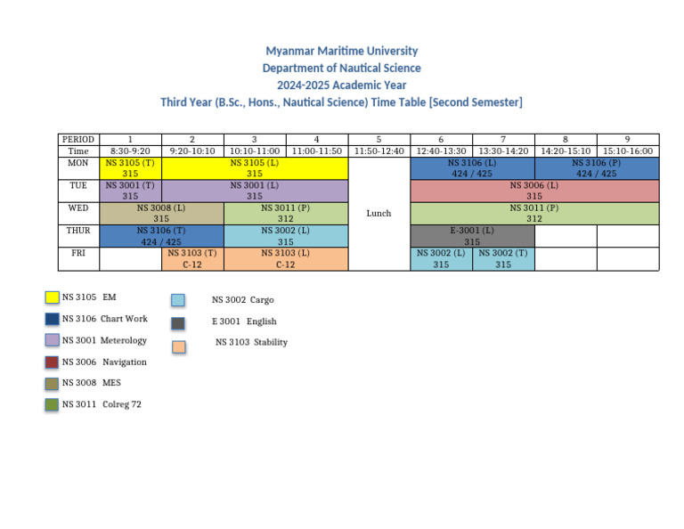 Nautical Science 2024-2025 Timetable | PDF
