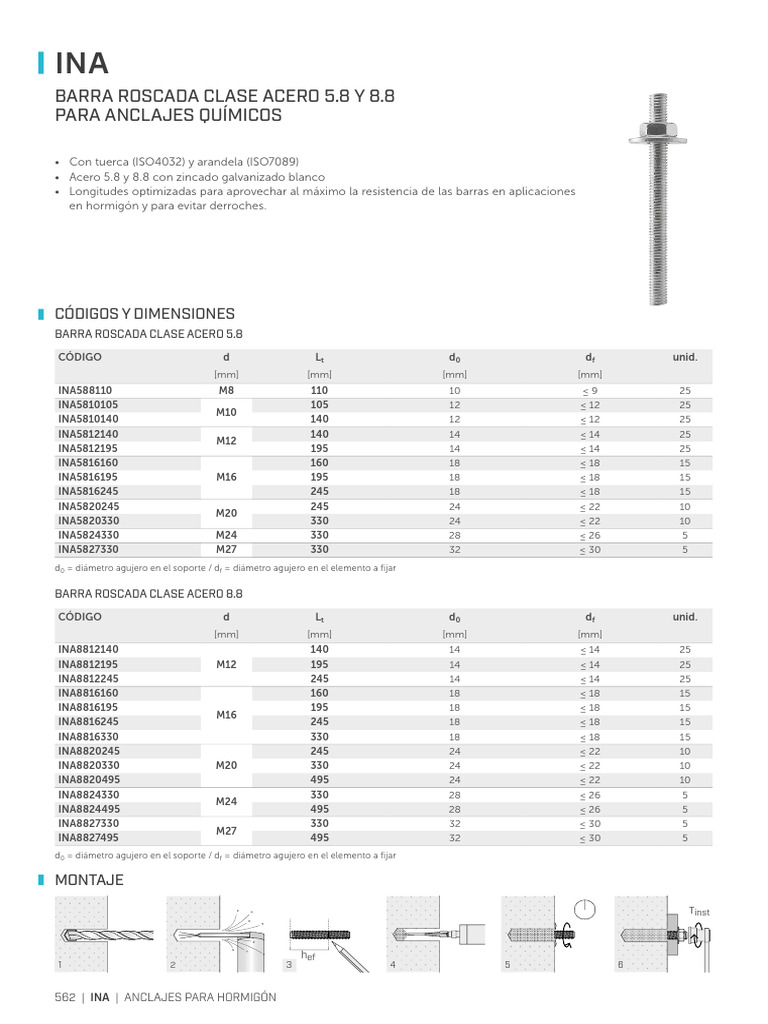 INA Es Technical Data Sheet | PDF | Materiales de construcción