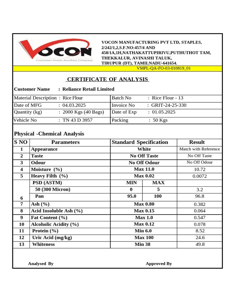 Rice Flour Certificate of Analysis | PDF