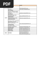 ICare January 2023 Application Form | PDF | Banks | Midwife