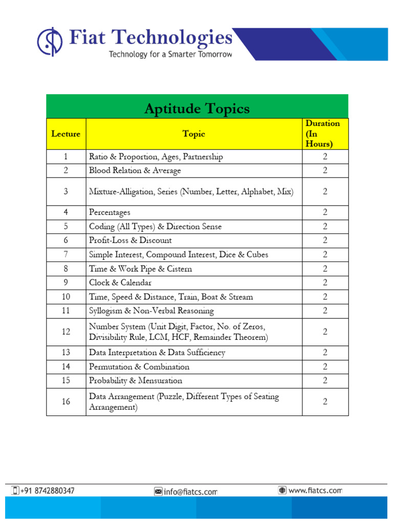 FiatTech Aptitude Syllabus Phase-3 | PDF