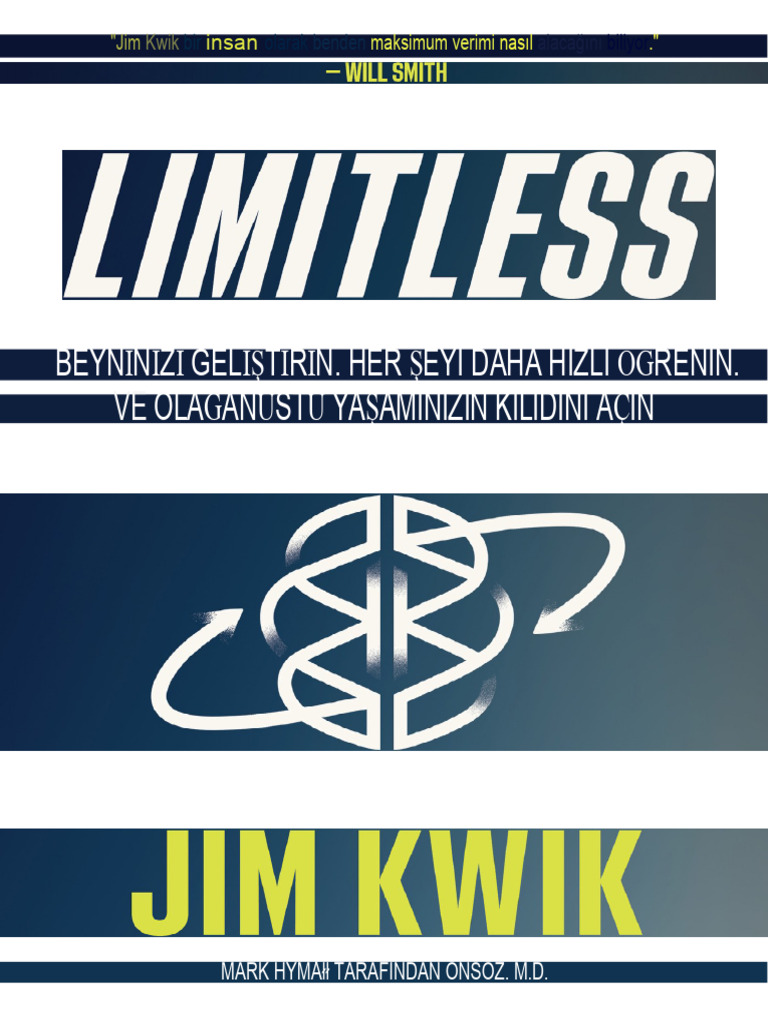 Limitless - Jim Kwik TR | PDF