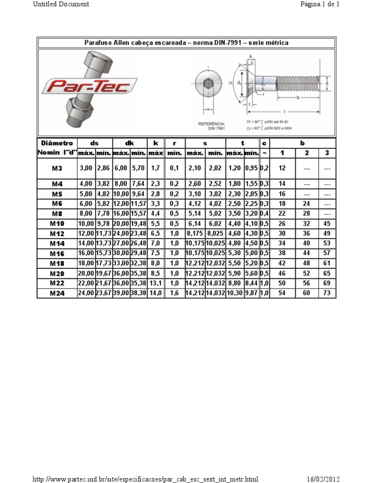 Parafuso Allen Cabeça Escareada - DIN 7991 | PDF
