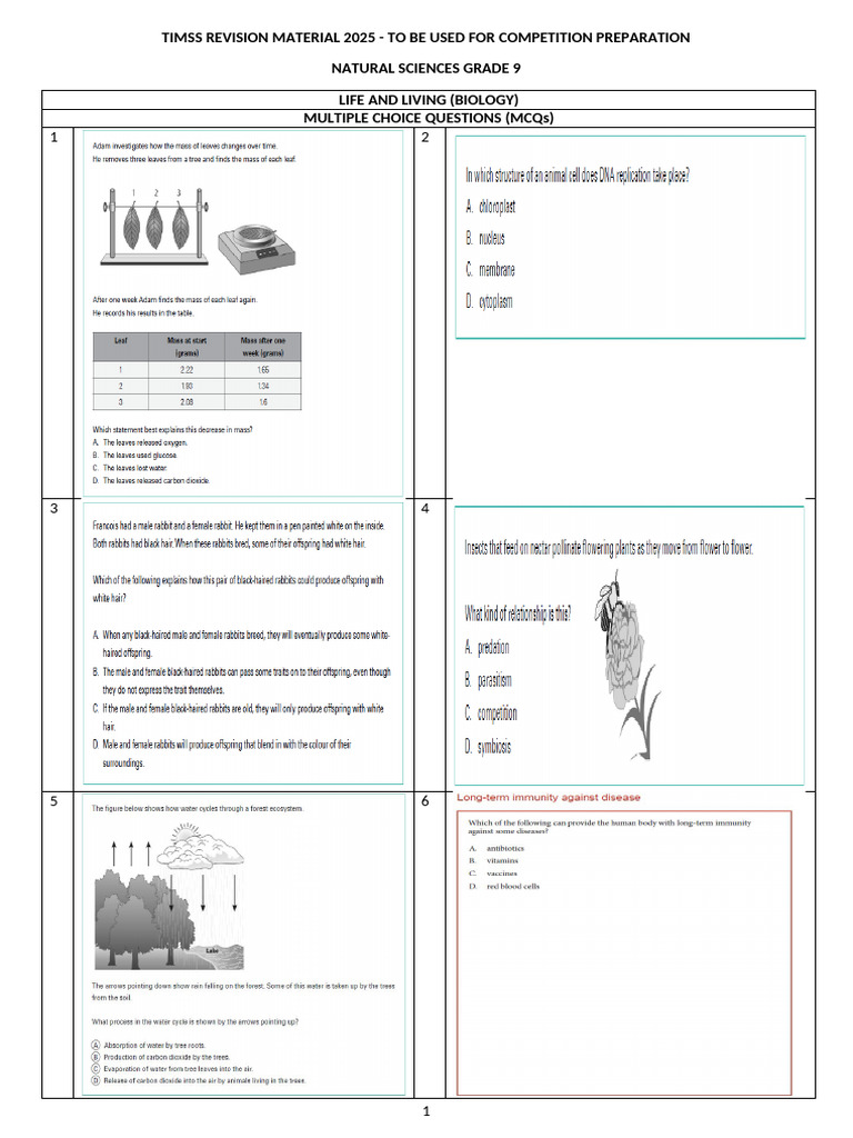Grade 9 Natural Sciences Revision Guide | PDF