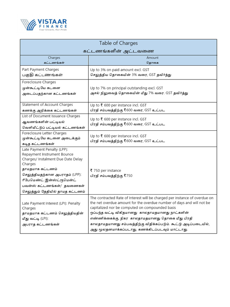 Null 20250702 WA0001 | PDF