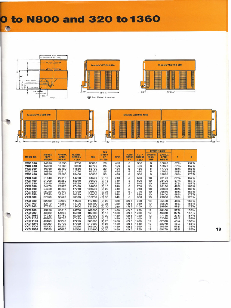 5217 - Baltimore VXC 100 | PDF | Heat | Thermodynamics