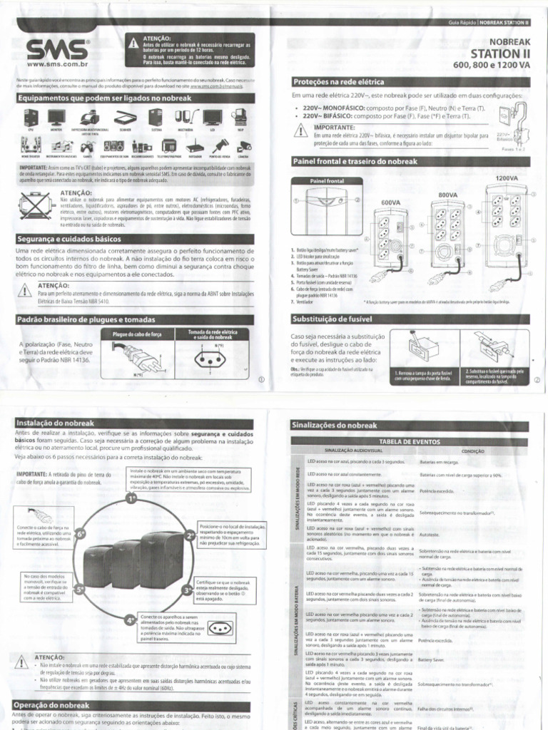 Manual SMS | PDF