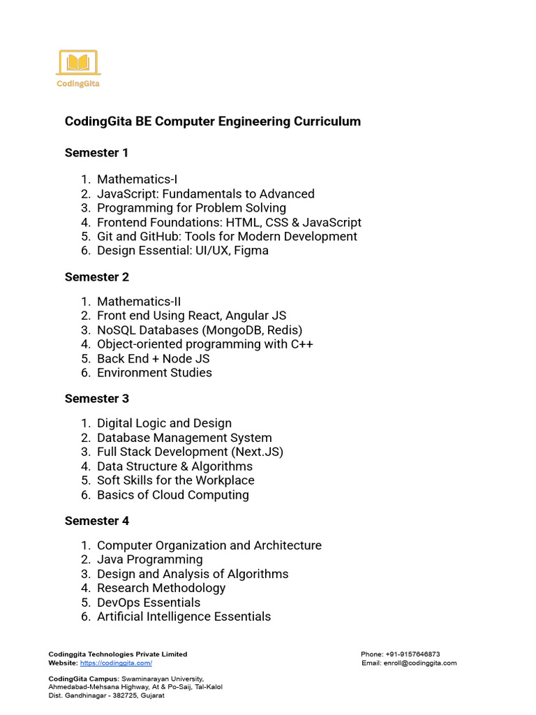 CodingGita BE Computer Engineering Curriculum 2025 | PDF | Computer Programming | Artificial ...