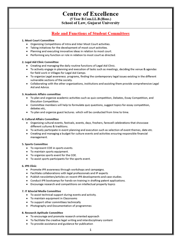 Student Committees at Gujarat Law School | PDF | Intellectual Property