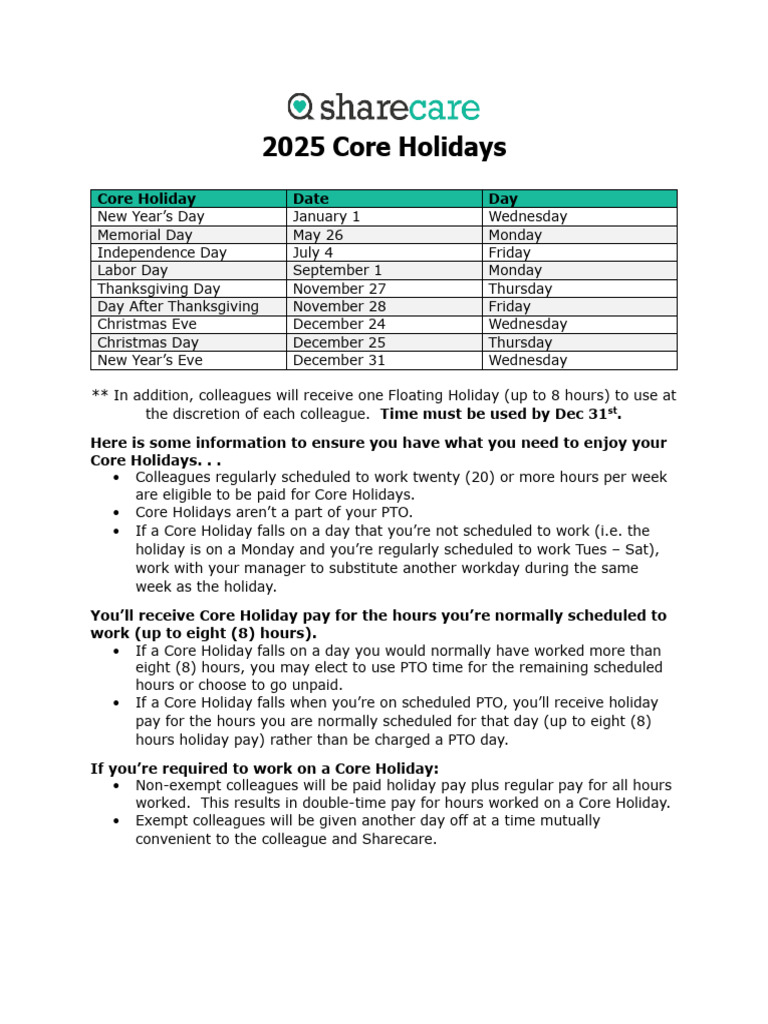 2025 Core Holiday Schedule and Pay | PDF
