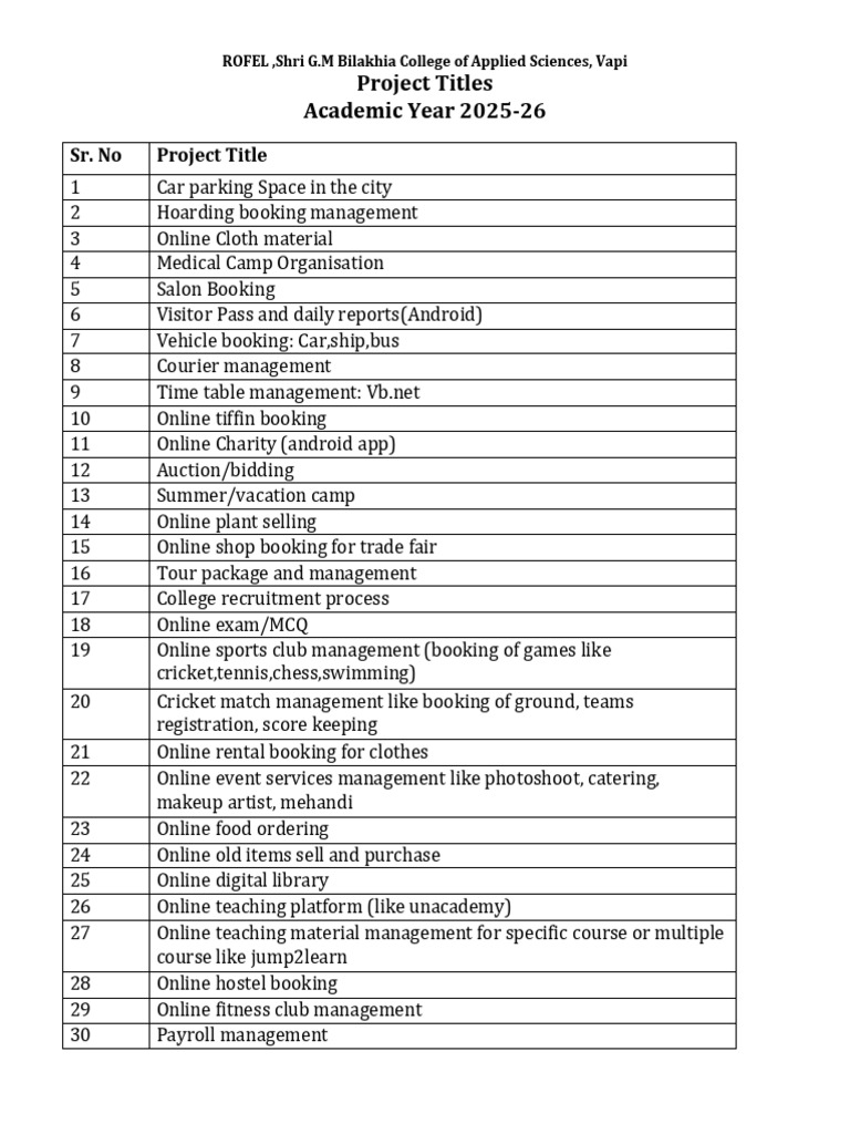 Project Titles | PDF