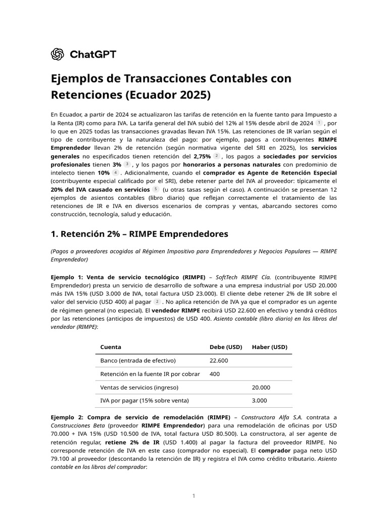 Ejemplos de Transacciones Contables Con Retenciones (Ecuador 2025 ...