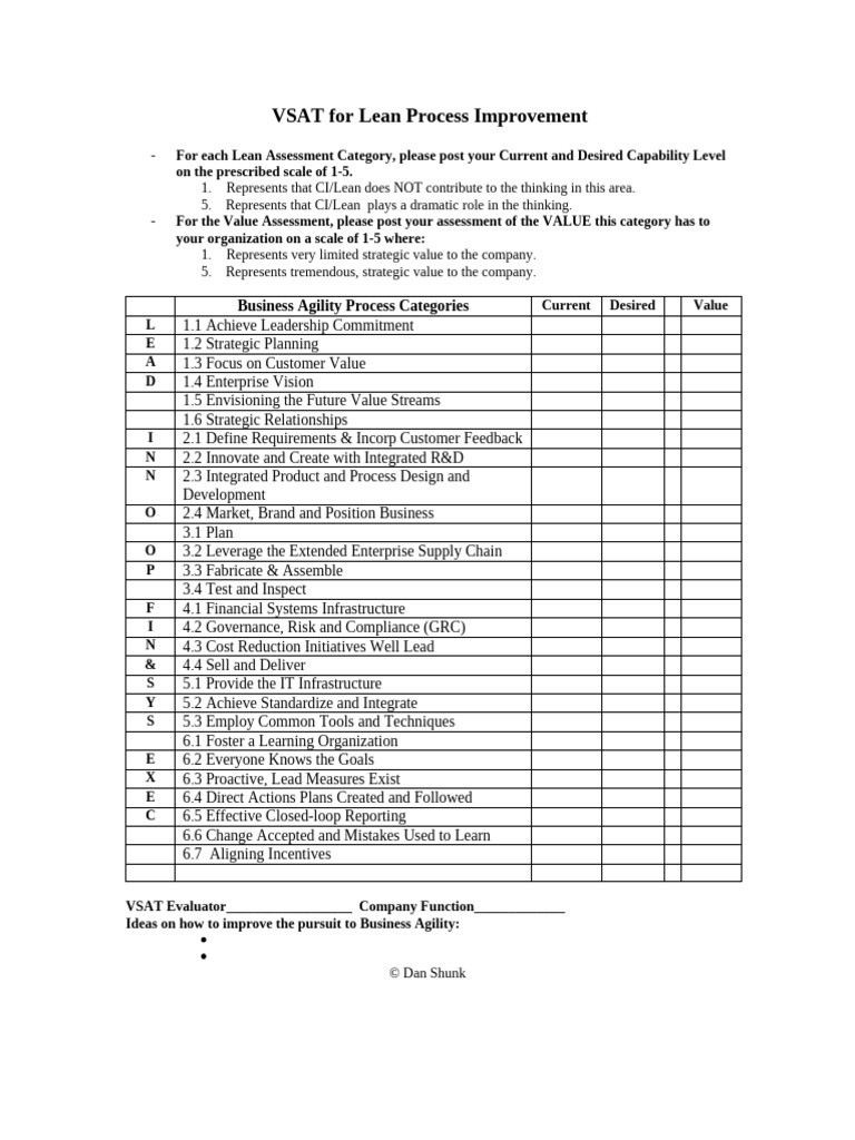 VSAT vs. LSAT for Business Agility | PDF | Leadership | Business