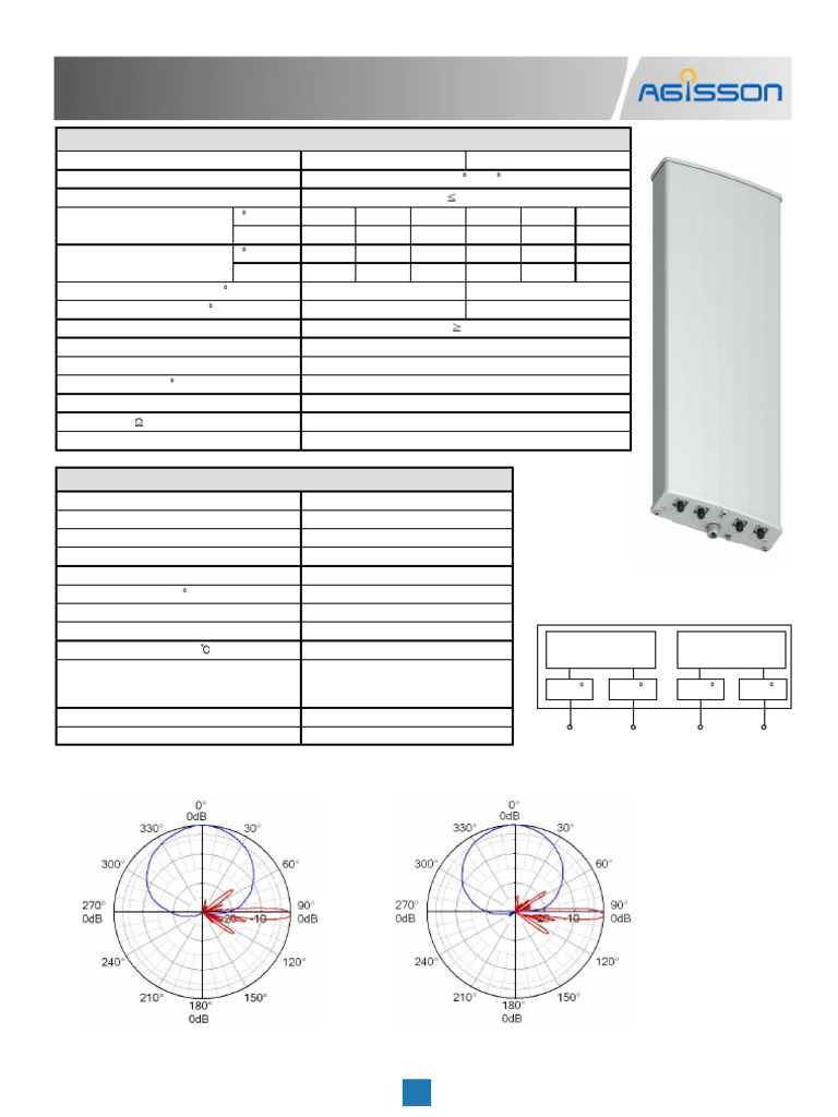 A25451803 Antenna Specifications | PDF | Antenna (Radio) | Electricity
