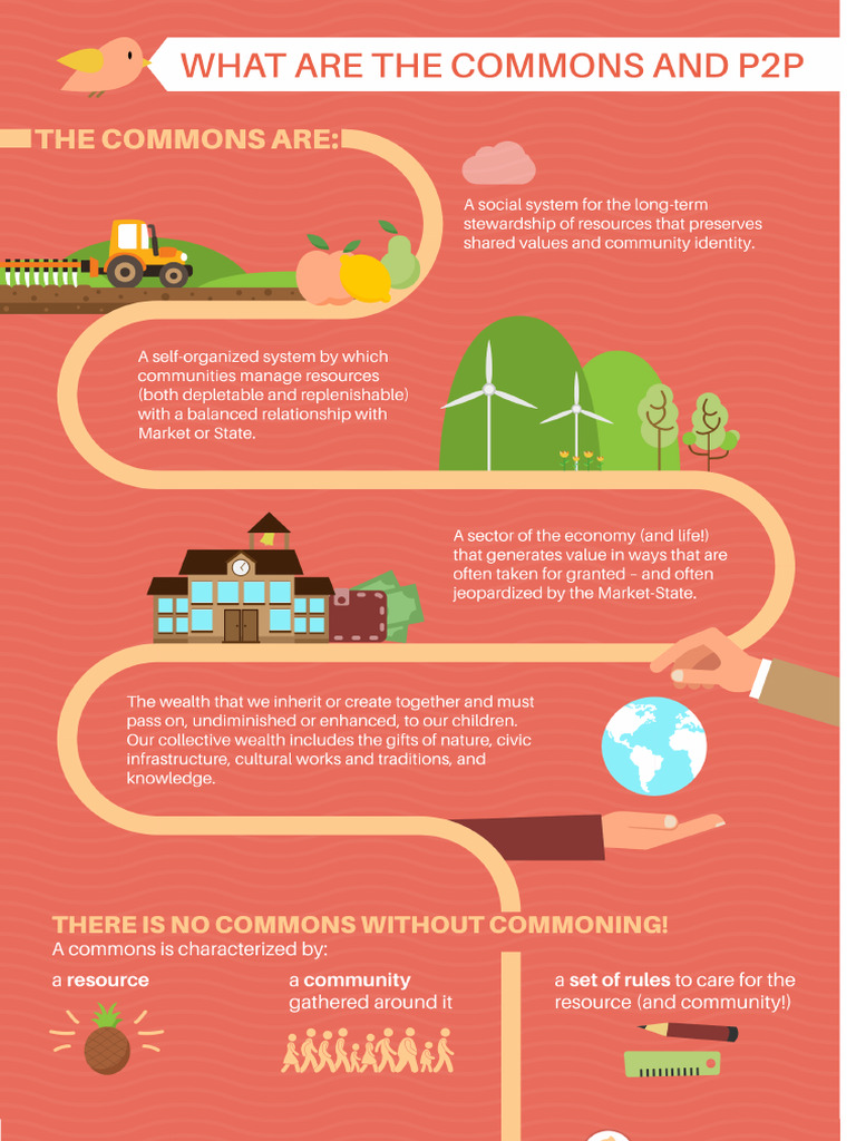 The Commons | PDF