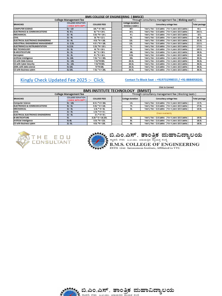 BMSCE & BMSIT Fee 2025 Updated | PDF