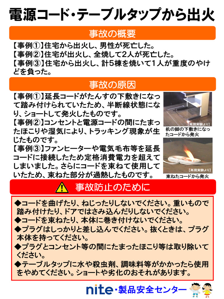 000004289 | PDF