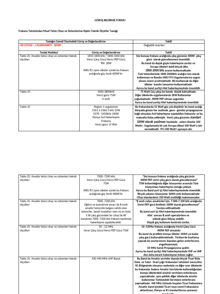 BTK-Görüş Bildirme Formu | PDF