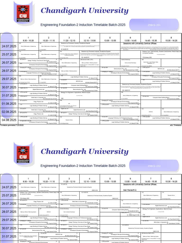 Induction Plan For Each Class PDF | PDF | Science
