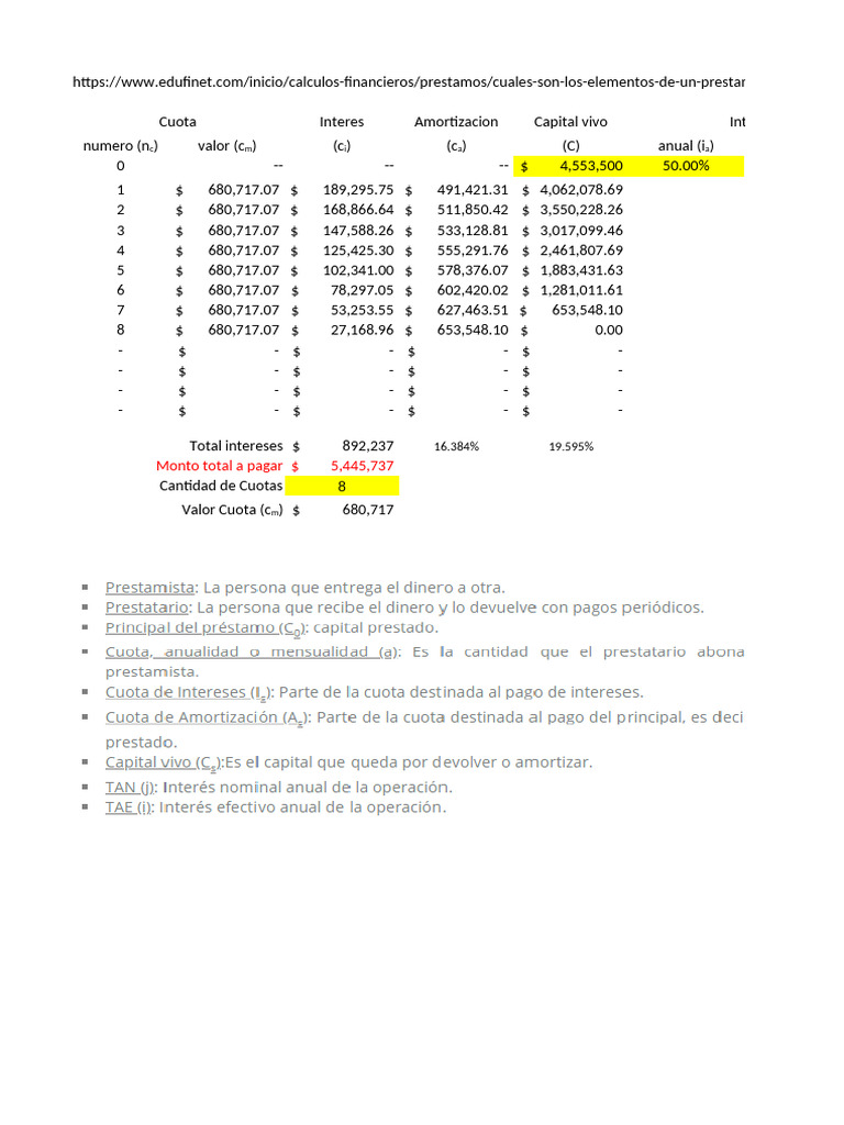 Intereses en Cuotas | PDF