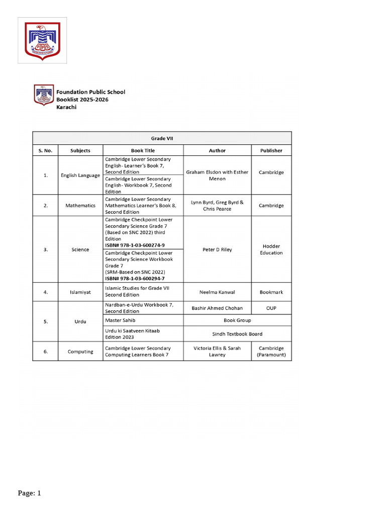 Booklist 2025-2026 (Grade 7) | PDF