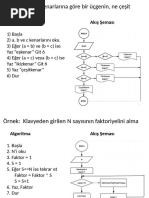 Visual Programming Week4 Tr | PDF