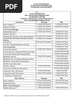 Visual Programming Week5 Tr | PDF